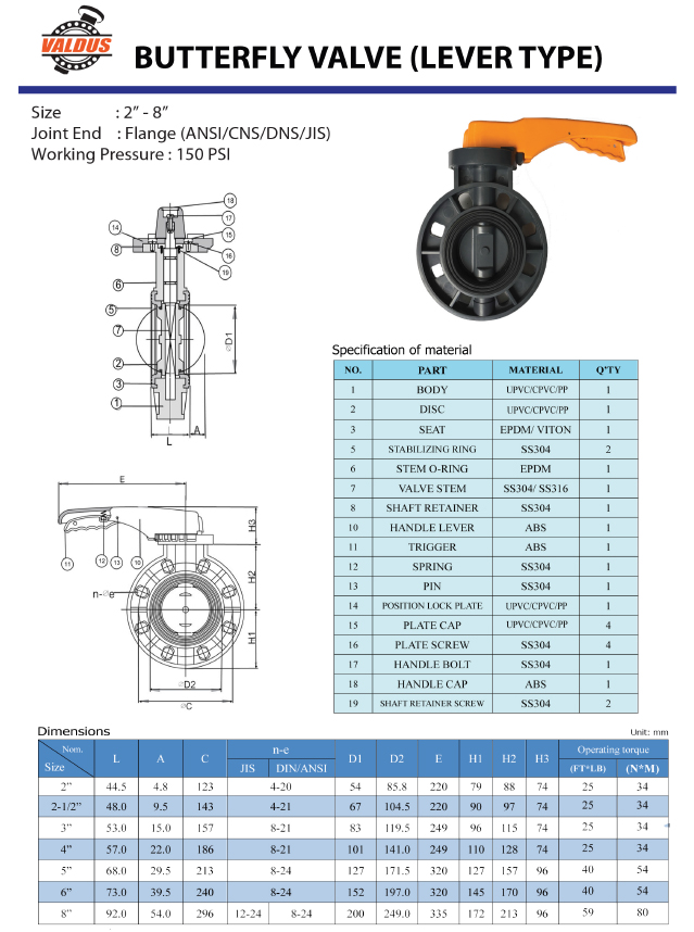 BUTTERFLY VALVE UPVC - ผู้นำเข้าวาล์วอุตสาหกรรมครบวงจร upvc valve ...