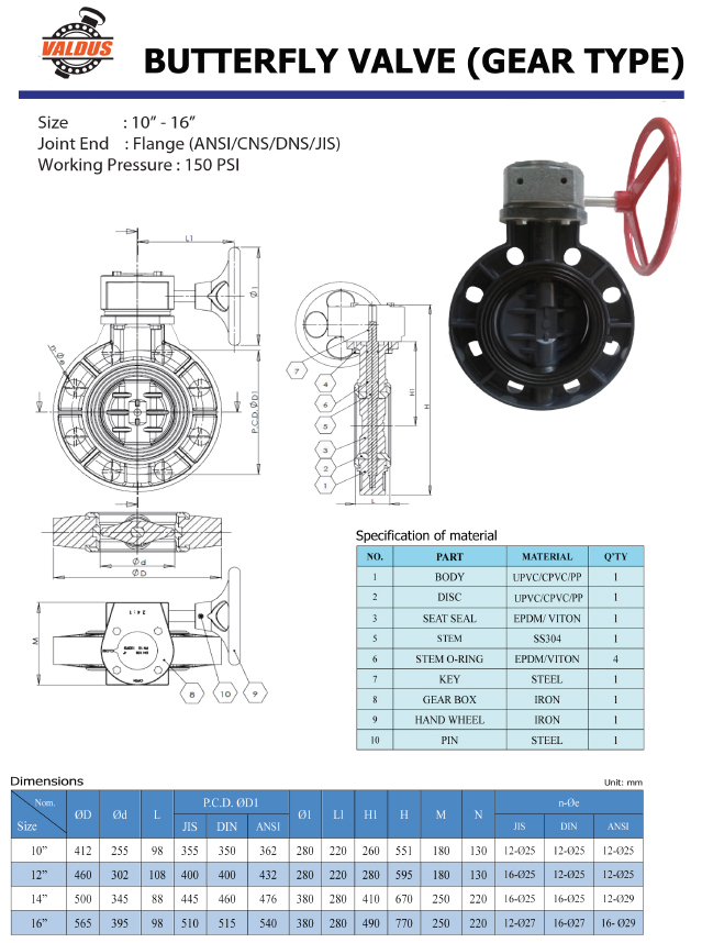 BUTTERFLY VALVE UPVC - ผู้นำเข้าวาล์วอุตสาหกรรมครบวงจร upvc valve ...