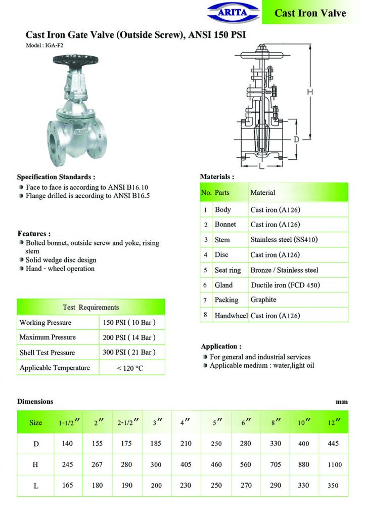 GATE VALVE - ผู้นำเข้าวาล์วอุตสาหกรรมครบวงจร TOKLAI ASIA CO.,LTD. เรา ...