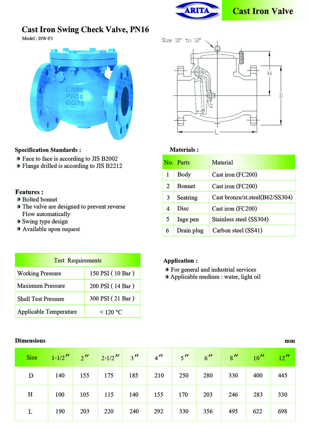 CHECK VALVE หรือวาล์วกันกลับมีกี่ประเภท ?? - ผู้นำเข้าวาล์วอุตสาหกรรม ...